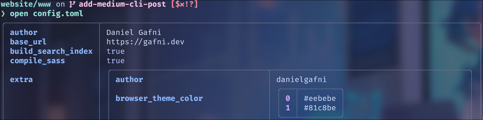 ~/danielgafni • The Modern CLI Stack