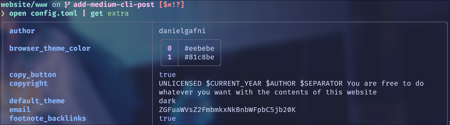 ~/danielgafni • The Modern CLI Stack